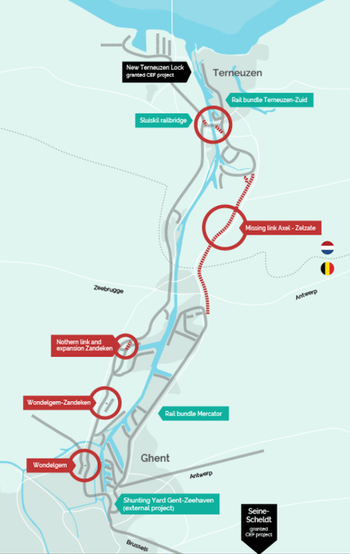 North Sea Port (Gent – Terneuzen) Infrabel